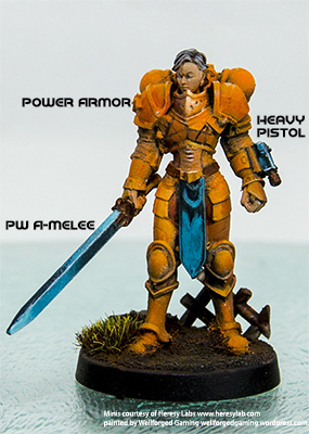 How to Create a Character Based on a Mini – Dark Metal RPG